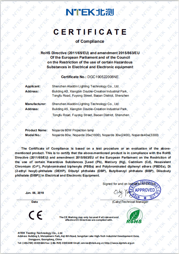 europ certification of gobo projector - Noparde logo gobo projector