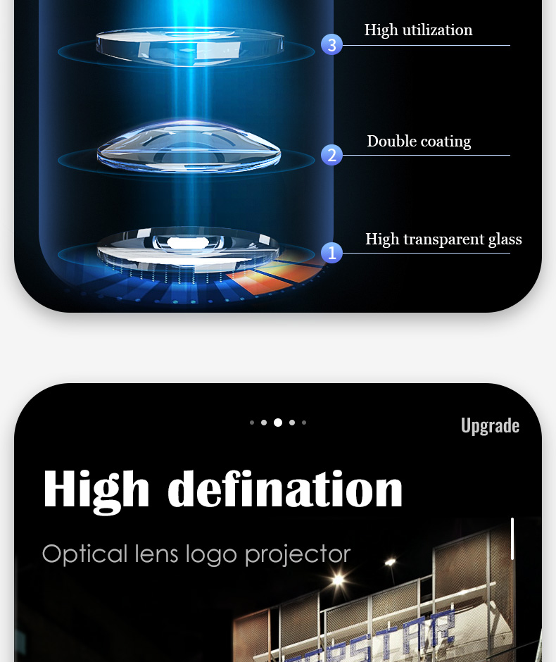 Customized Hd Led Logo Projector Outdoor Waterproof Advertising Gobo ...