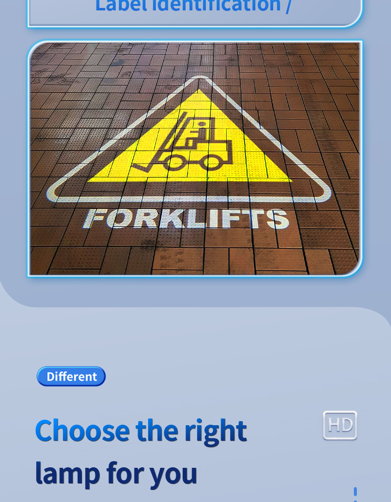 Noparde 80w NEW Safety Signs LED Projectors – Waterproof Outdoor/Indoor ...