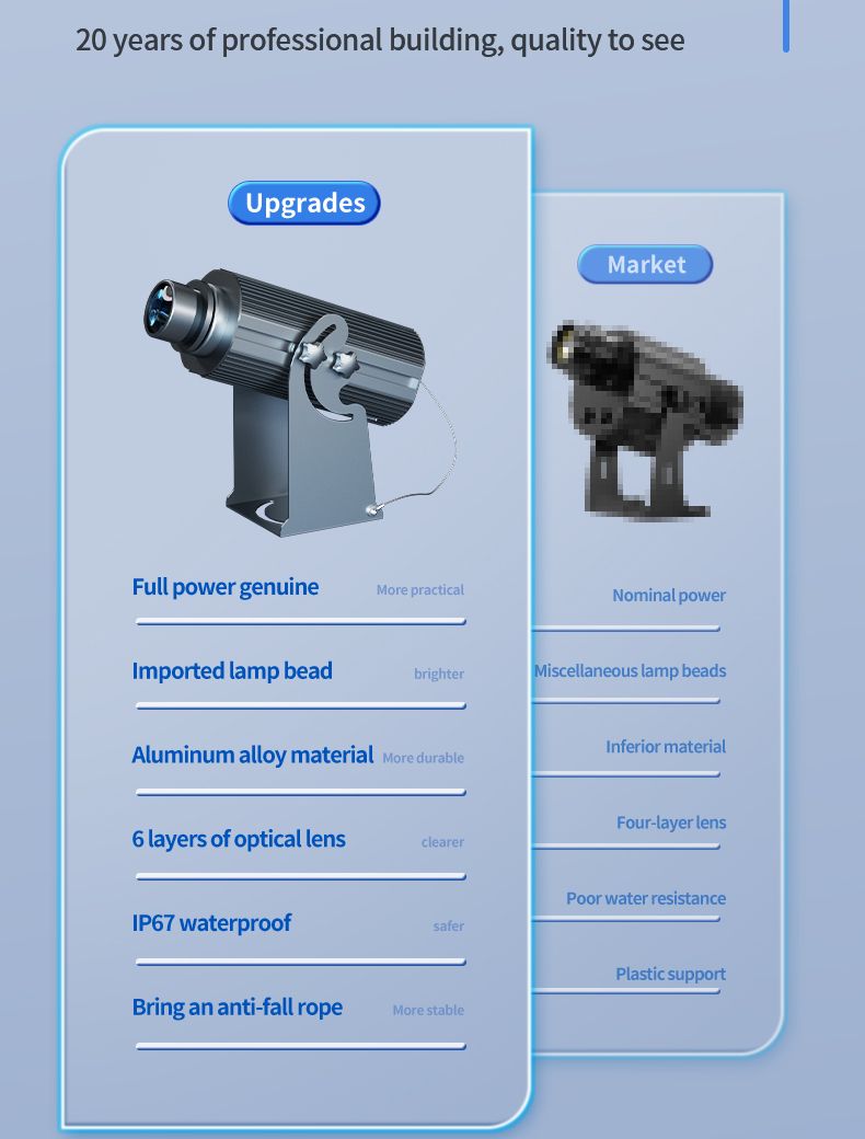 High power ADS LOGO projector lamp advertising laser light brand text ...