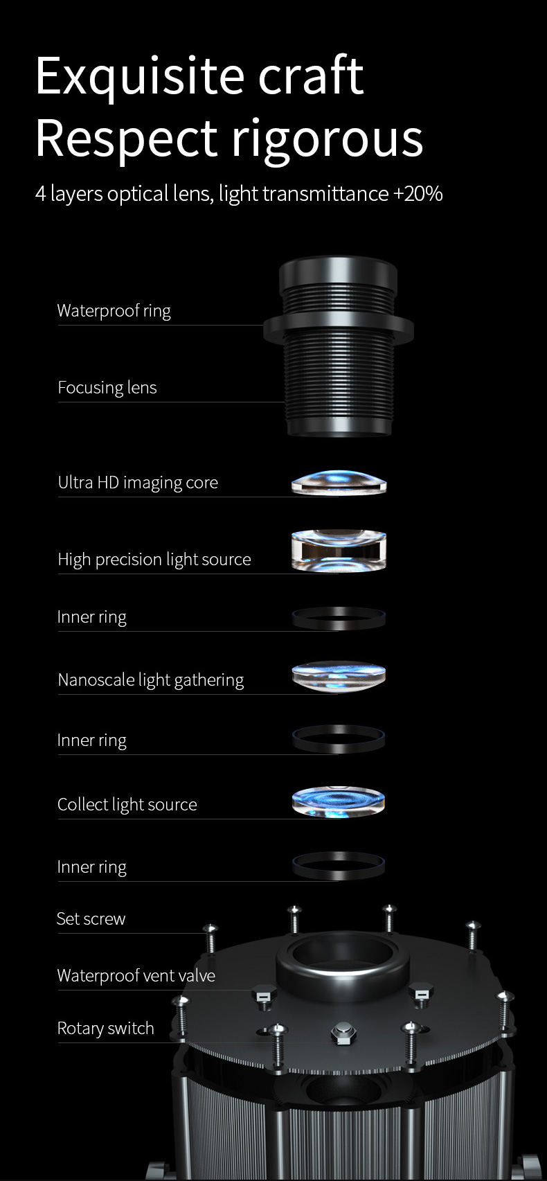 Noparde high power 700W advertising projection light wall outdoor ...