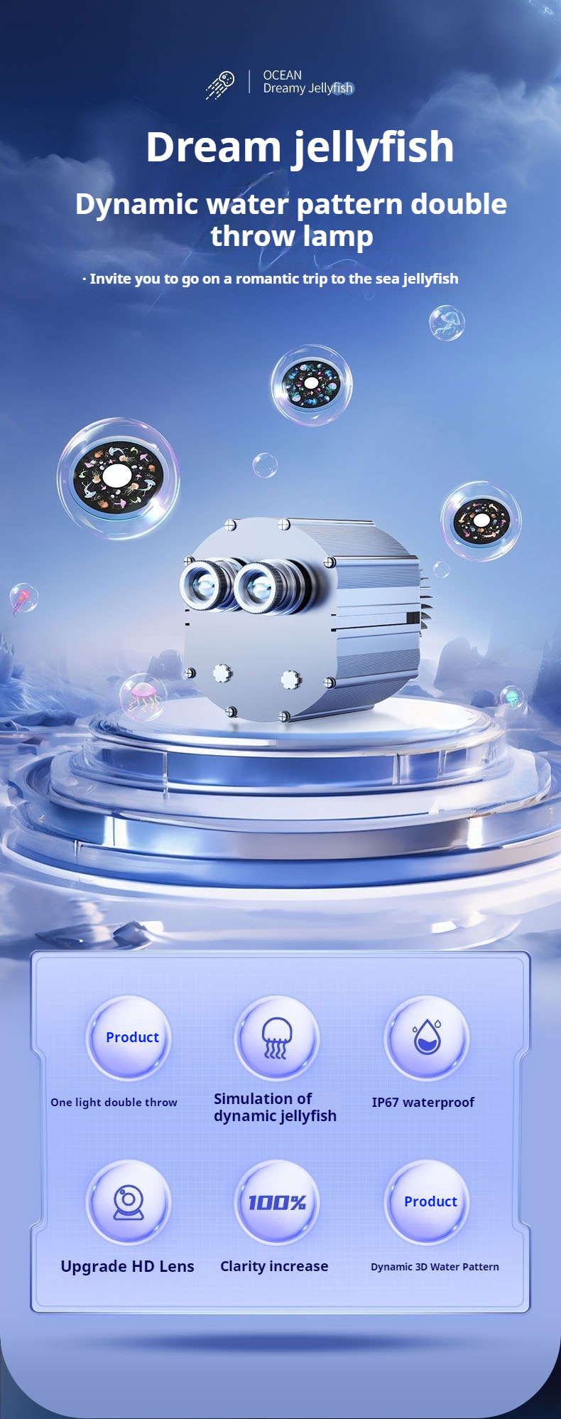 Projection spotlight of the Ocean World with dynamic water ripple ...