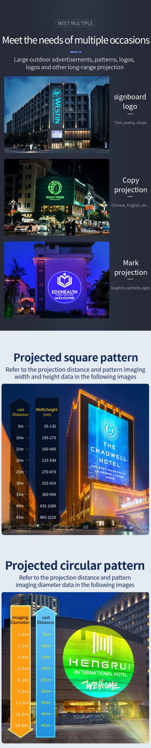 Outdoor Waterproof 150w Rotating Gobo Projector Custom Led Advertising ...