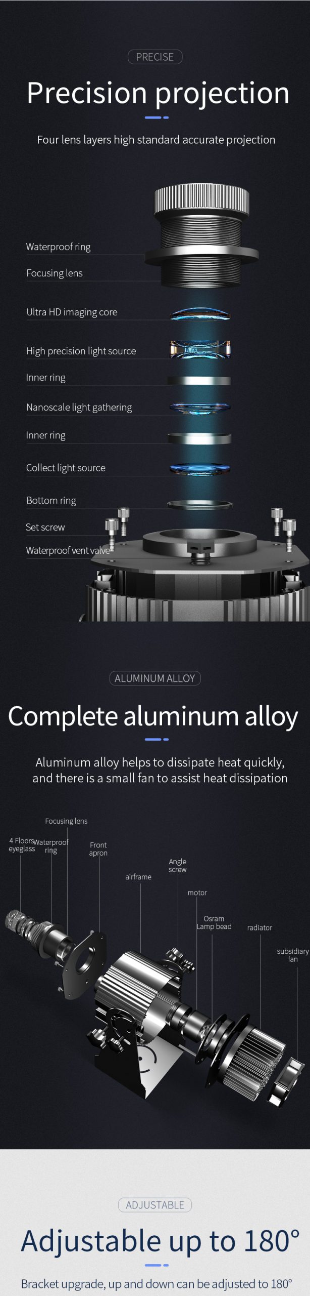 Outdoor Waterproof 150w Rotating Gobo Projector Custom Led Advertising ...