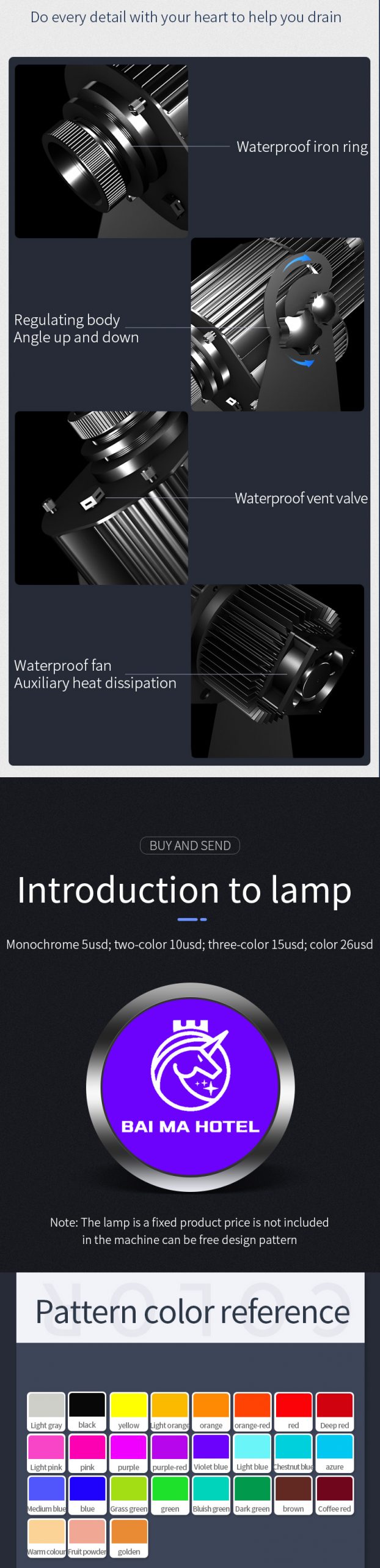 Outdoor Waterproof 150w Rotating Gobo Projector Custom Led Advertising ...
