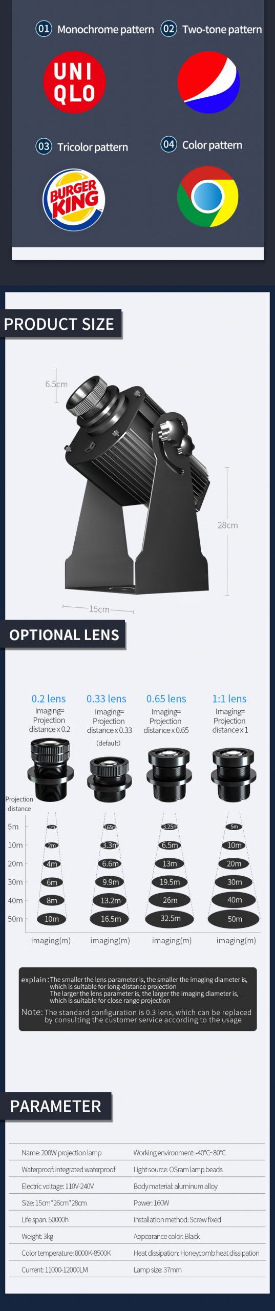 Outdoor Waterproof 150w Rotating Gobo Projector Custom Led Advertising ...