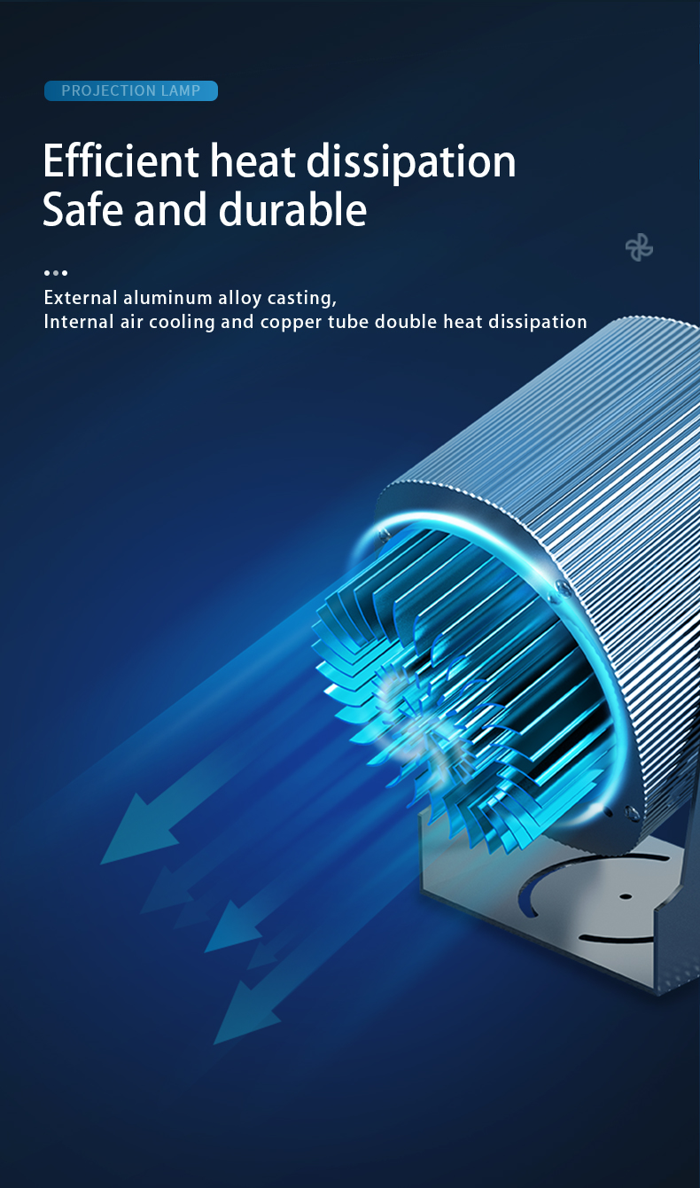 Introducing our new 100w logo projectors—ideal for shops and businesses ...