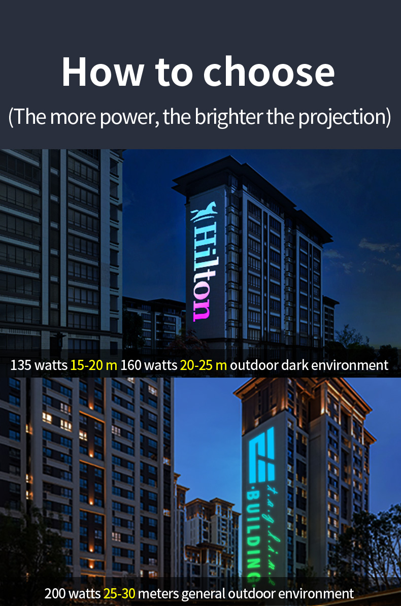 New Noparde 160W Custom Hotel Logo Projector Outdoor Building ...